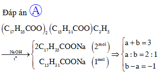 Thủy phân hoàn toàn 1 mol ((C17H35COO)2 C15H31COO C3H5 trong NaOH, thu được