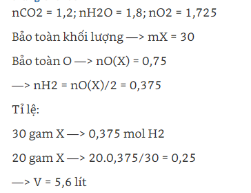 Đốt cháy ht m gam hỗn hợp X gồm ch3oh c2h5oh c3h5oh c3h5(ch3) cần 38 ...