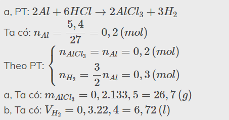 Tính theo PTHH Câu 1: Hòa tan hoàn toàn 5,4 gam nhôm vào axit clohidric (HCL) taok thành nhôm ...